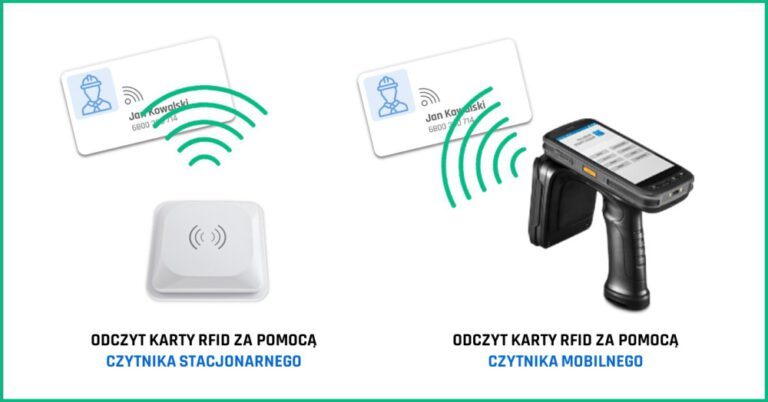Czytniki RFID Unique, Mifare - Sprawdź ofertę sklepu PWSK