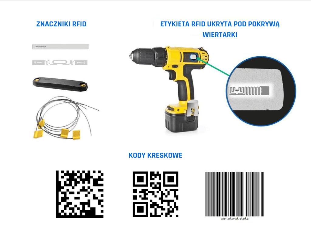 Znakowanie narzędzi i elektronarzędzi. RFID czy kod kreskowy?
